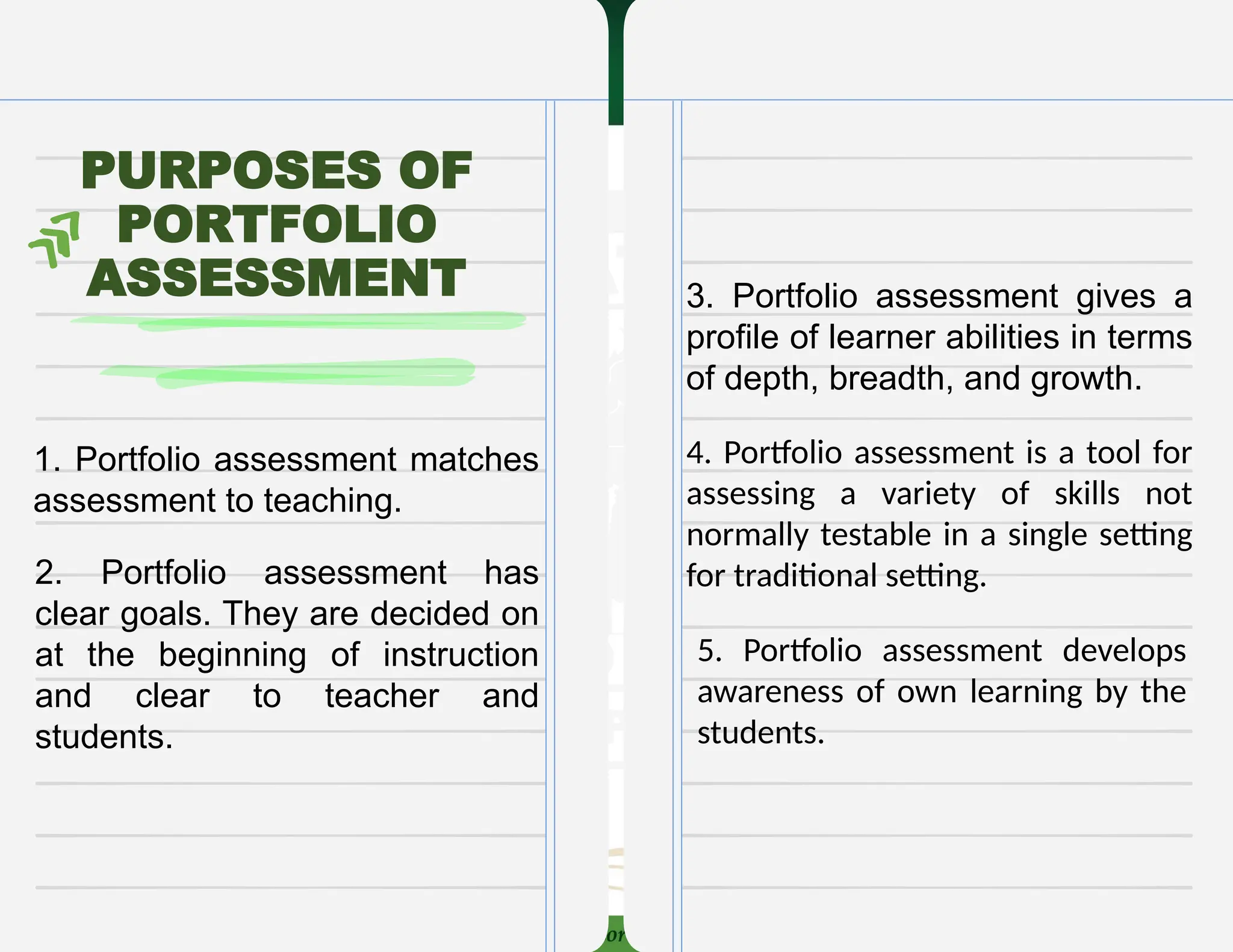 TOPIC 11_PORTFOLIO-BASED ASSESSMENT.pptx
