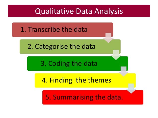 TSL3133 Topic 11 Qualitative Data Analysis
