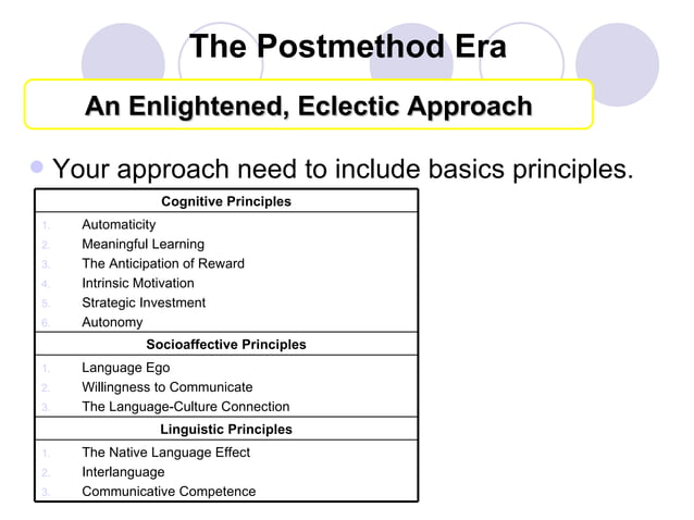 The Postmethod Era in SLA | PPT