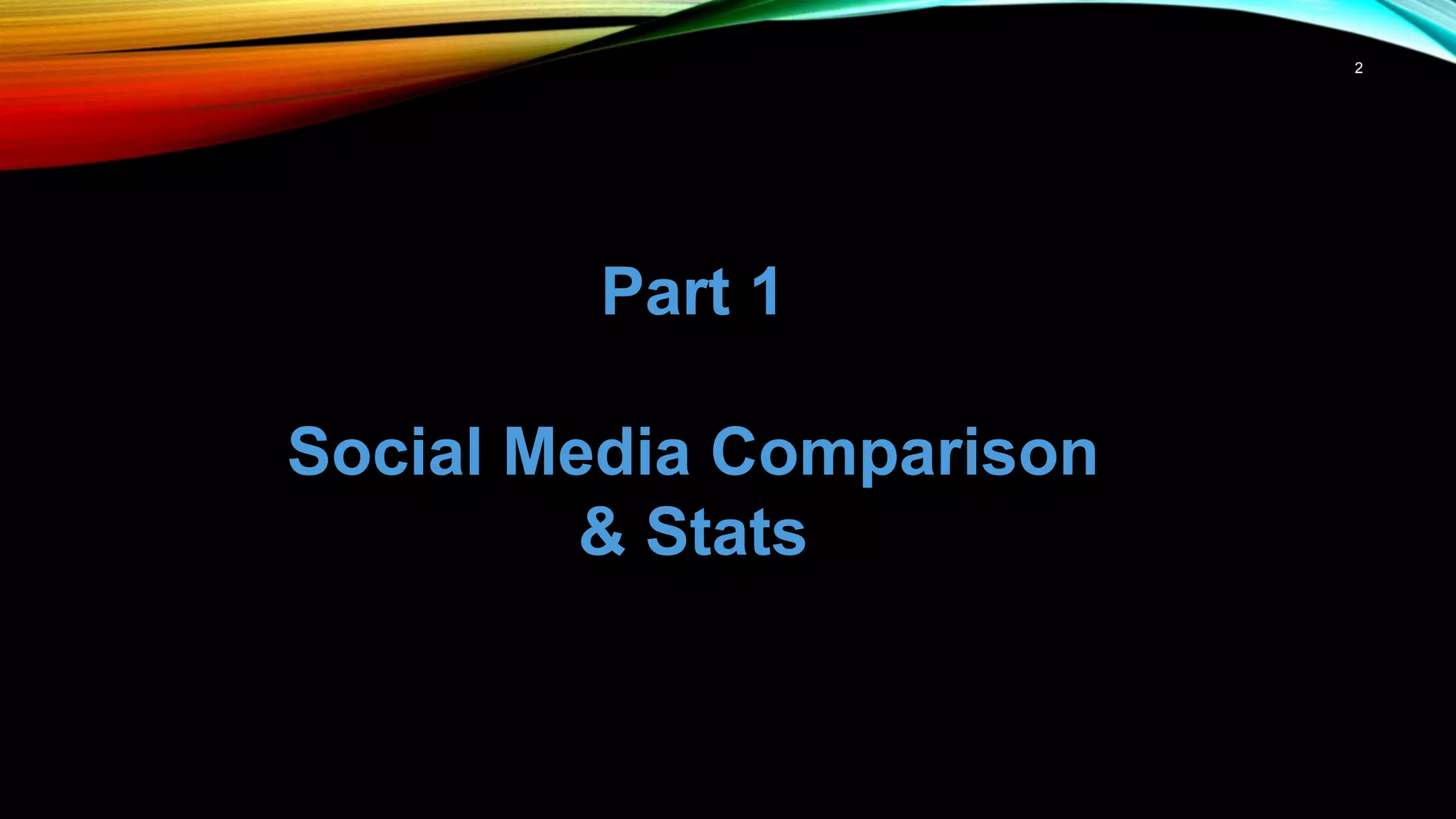 Topic 12-1 Social Media Comparison & Stats.ppt