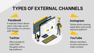 What is External Marketing Channels? | PPT