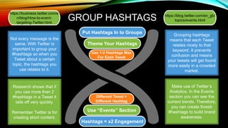 Topic 12-5 Twitter Page and Posting Tips.ppt