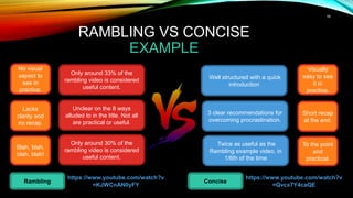 Topic 12-9 Youtube Page and Posting Tips.ppt