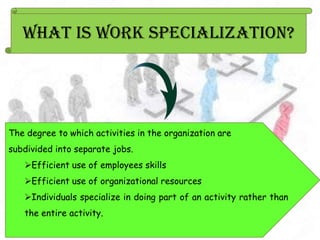 WHY ISN’T WORK SPECIALIZATION AN UNENDING SOURCE OF INCREASED ...