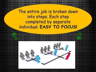 WHY ISN’T WORK SPECIALIZATION AN UNENDING SOURCE OF INCREASED ...