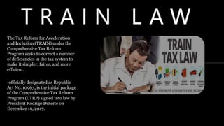 TOPIC12-TRAIN LAW_PPT.pptx