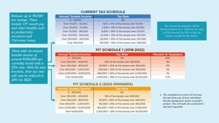 TOPIC12-TRAIN LAW_PPT.pptx