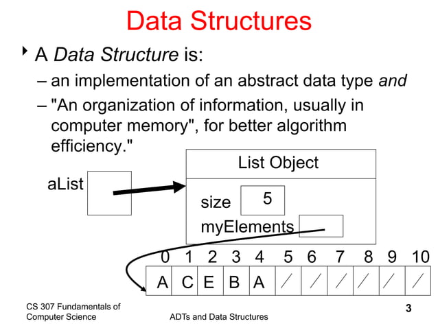 Topic12ADTS_GenericDataStructures.ppt