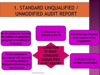 Topic 12 audit report (1) | PPT