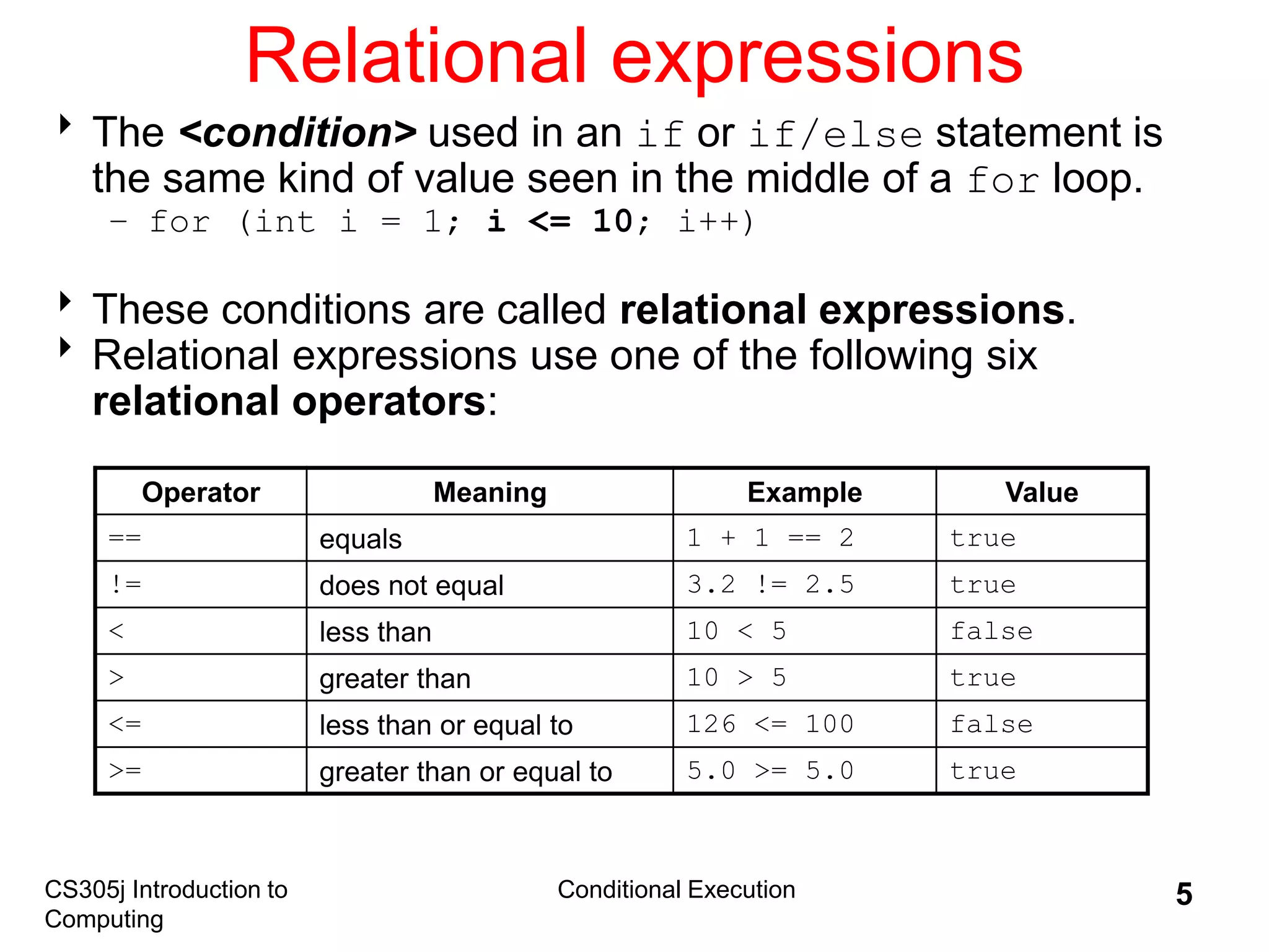 Topic12conditionalexecution Ppt