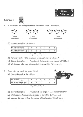 Topic 12 linear patterns | PDF