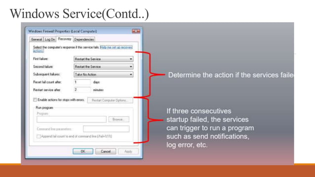 Topic # 12 of outline Configuring Local Services.pptx