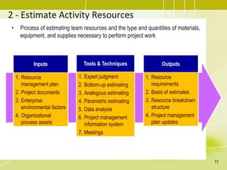 Topic 13 - Project Resource Management.pdf