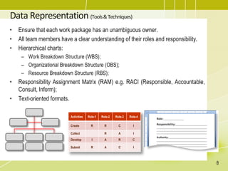 Topic 13 - Project Resource Management.pdf