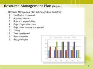 Topic 13 - Project Resource Management.pdf