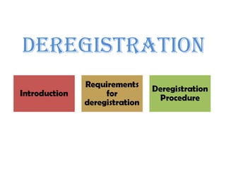 Deregistration, Receivership & Winding Up | PPT