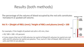 TOPIC 13 HEMATOCRIT AND ITS SIGNIFICANT.pptx
