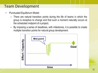 Topic 14 - Project Team Management.pdf