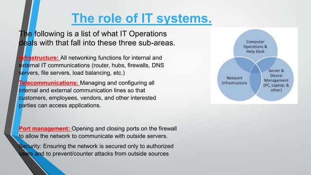 Topic_14_IT_systems_in_organisations.pptx