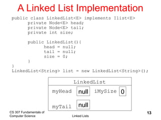 Topic 14 Linked Lists data type CS upload | PPT