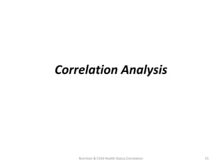 Topic 15 correlation | PPT