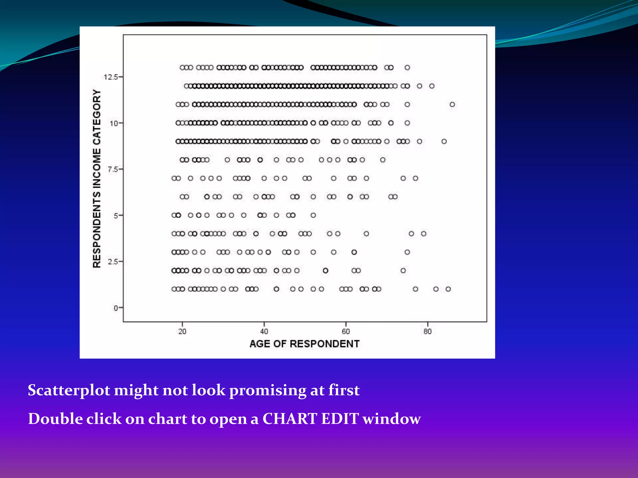 Topic 15 correlation spss | PPTX
