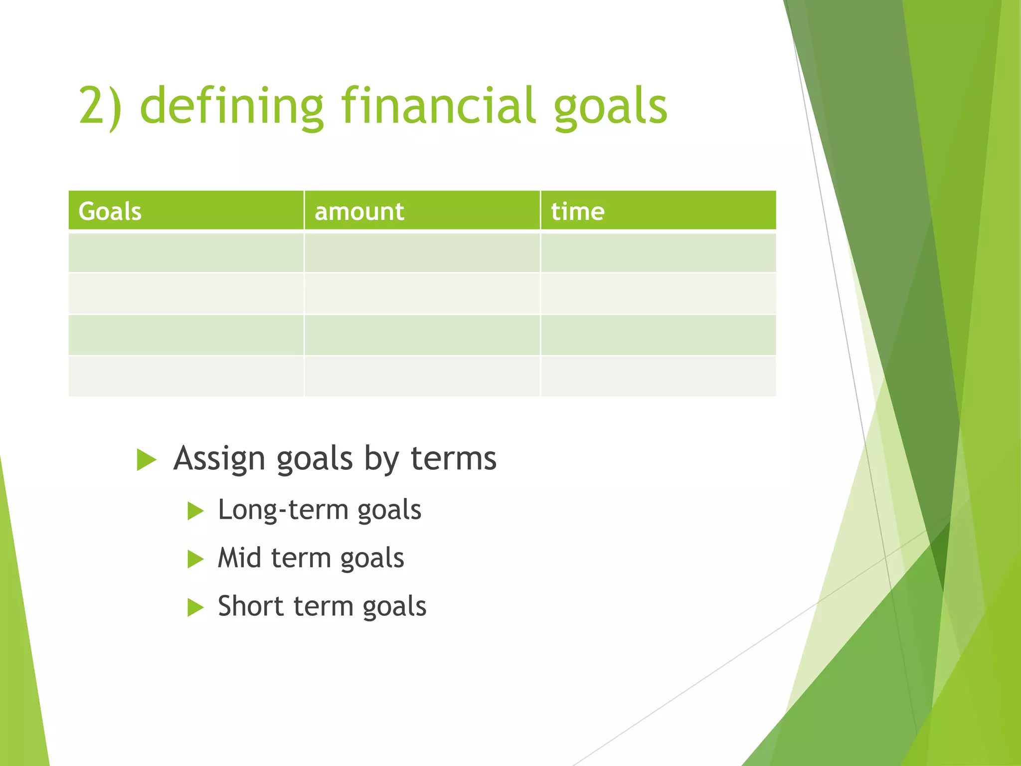 Personal finance | PPTX