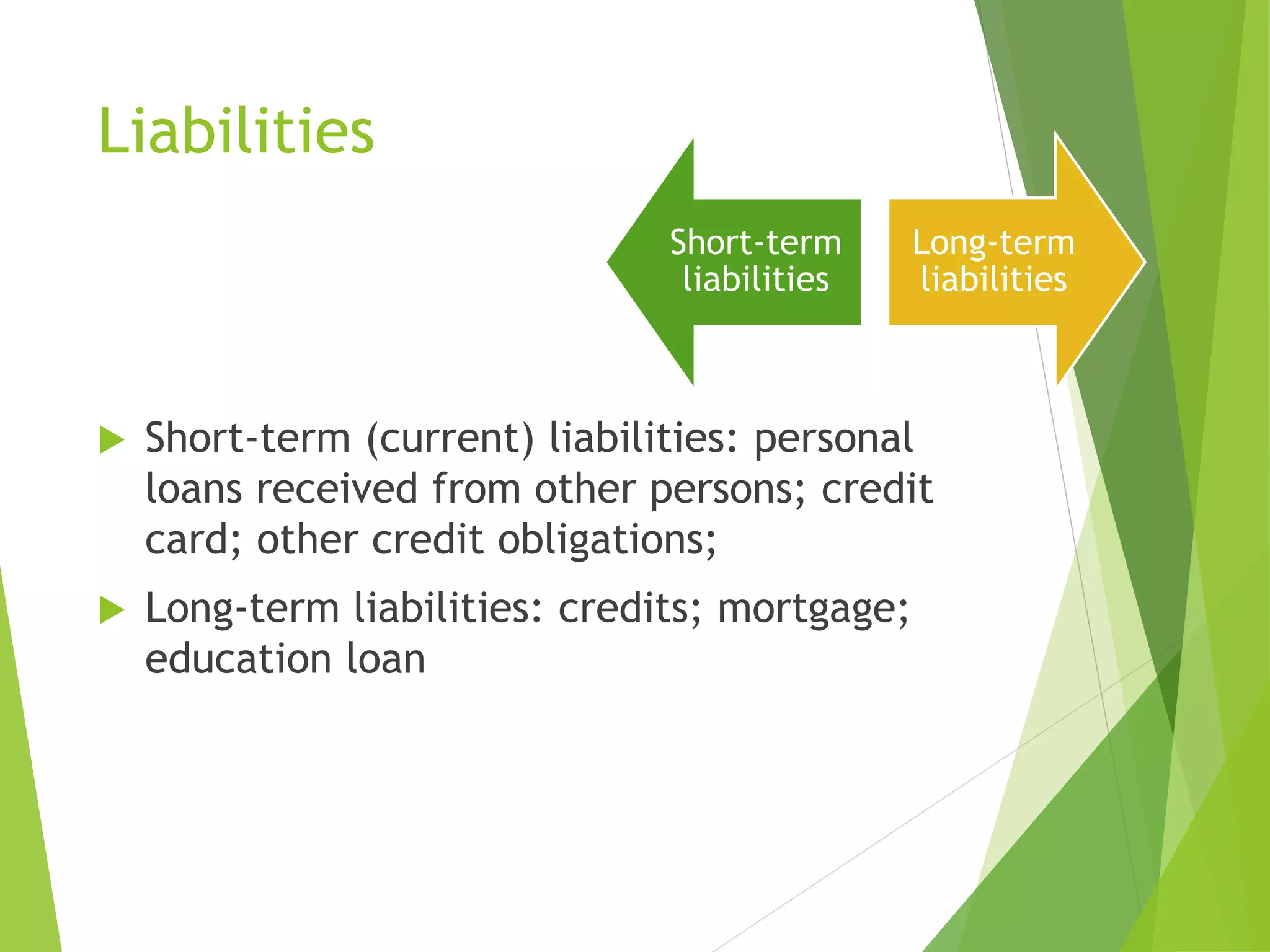 Personal finance | PPTX