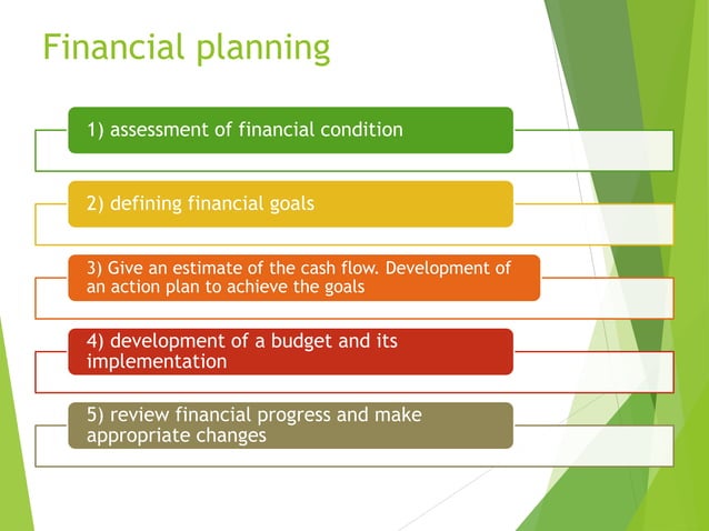 Personal finance | PPTX