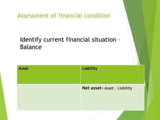 Personal finance | PPTX
