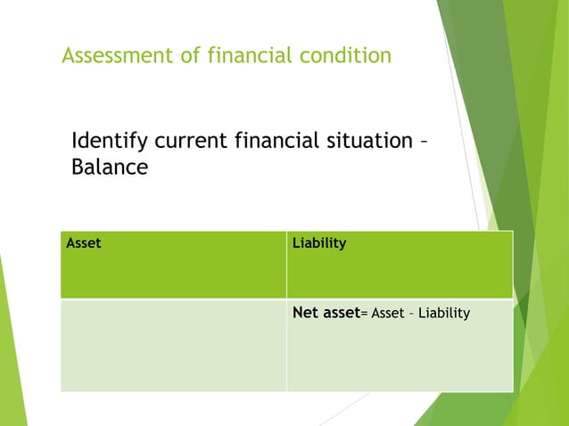 Personal finance | PPTX