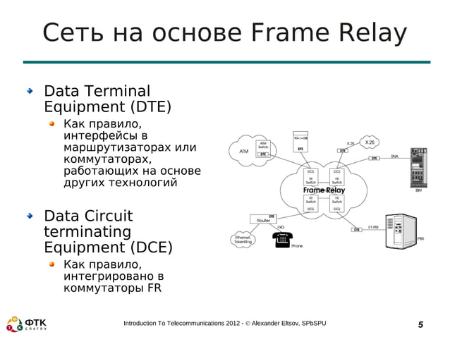 Topic17 frame relay | PPT
