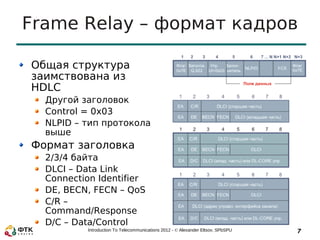 Topic17 frame relay | PDF