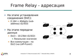 Topic17 frame relay | PDF