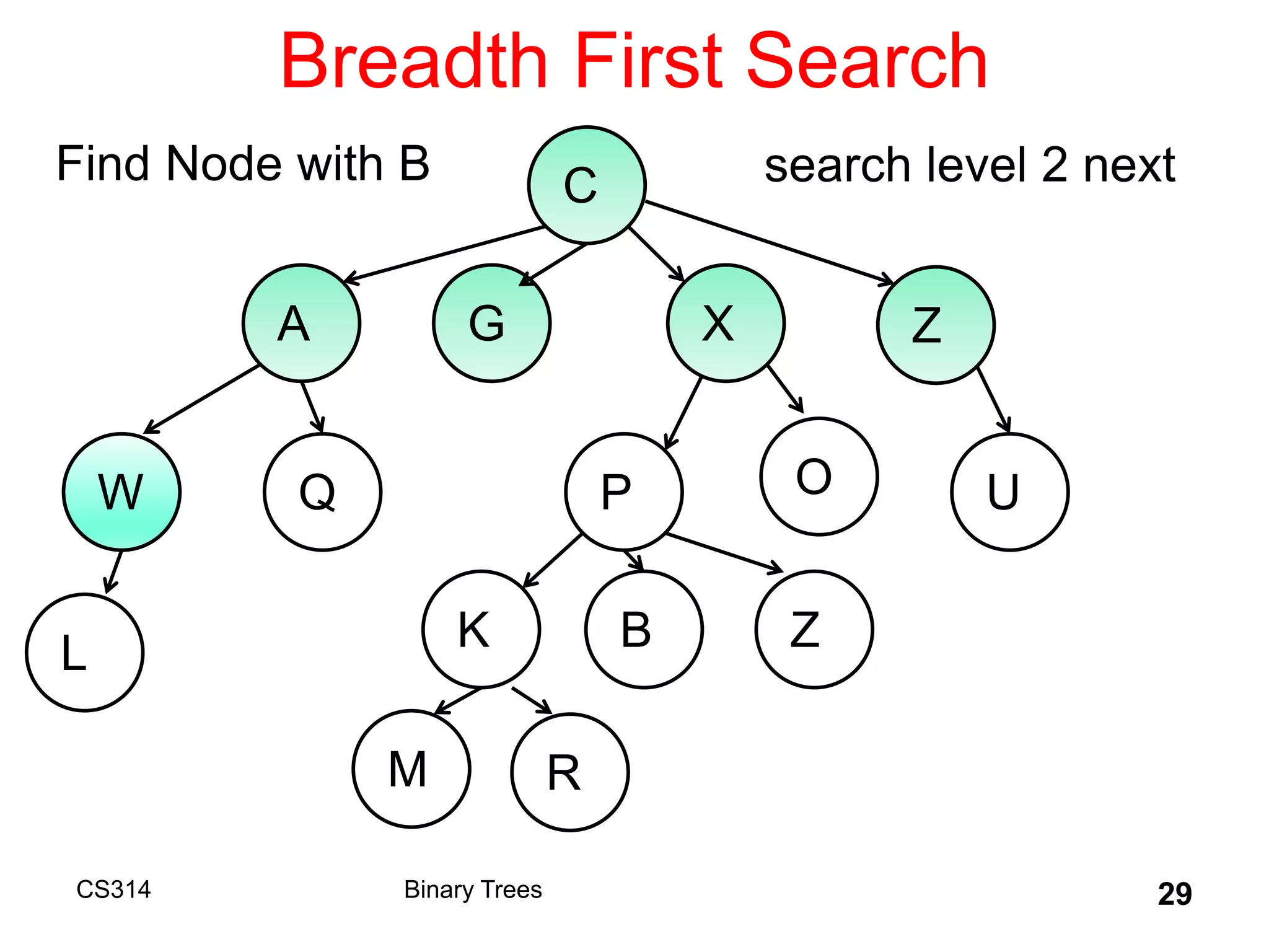 Topic18BinaryTrees.pptx
