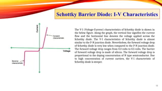SCHOTTKY_OHMIC_CONTACTS Electronic Devices Mtech Vlsi | PPT