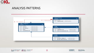 Topic 19. User Requirements.pptx