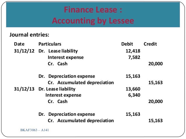 Topic 1 accounting_for_leases