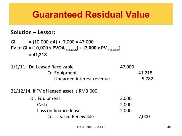 Topic 1 accounting_for_leases