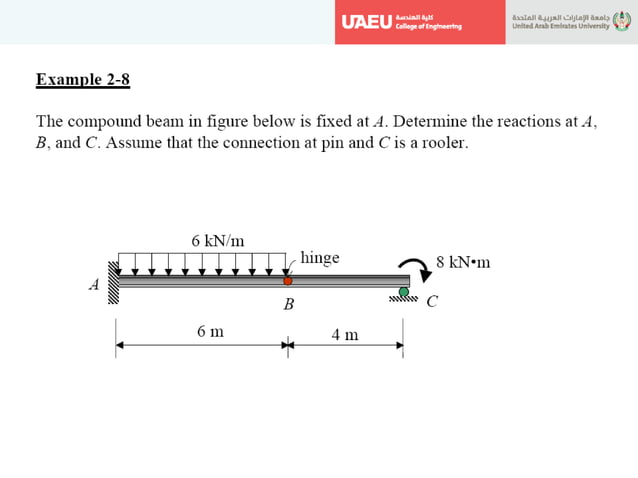 Topic 1_Analysis of Statically determinate structures (1).pdf