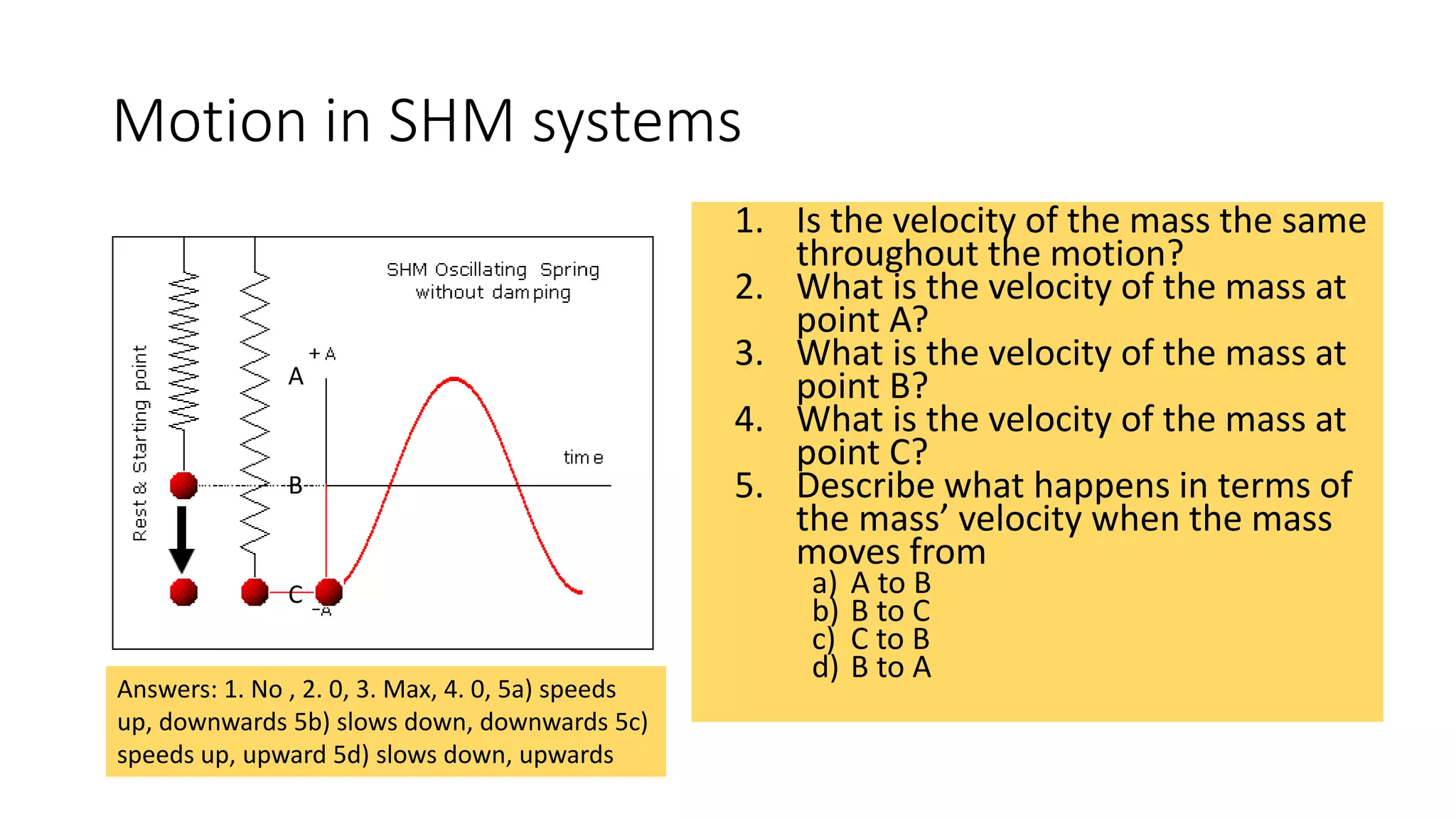 Topic 1a Simple harmonic motion.pptx