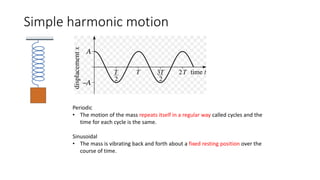 Topic 1a Simple harmonic motion.pptx