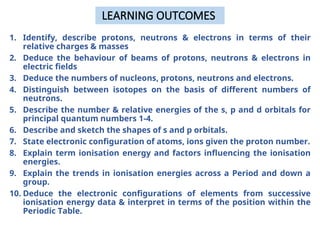 A LEVEL CHEMISTRY topic 1 Atomic Structure.ppt