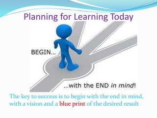 Topic 1B: Planning for a New Curriculum Journey | PPTX