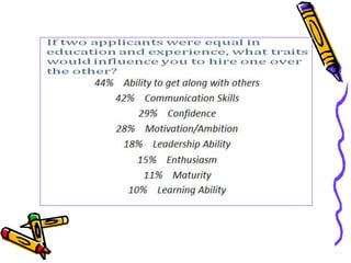 Topic 1b: Why Teaching? | PPTX