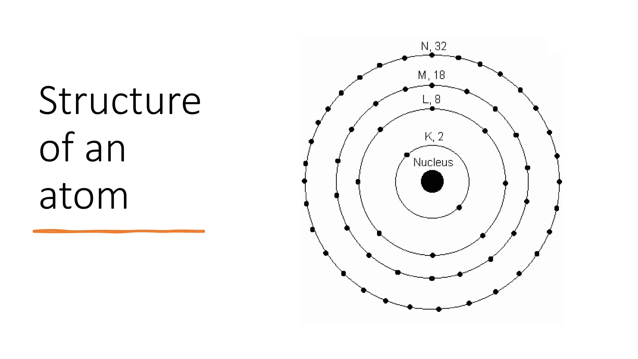TOPIC 1 Basic Nuclear Medicine Physics.pptx