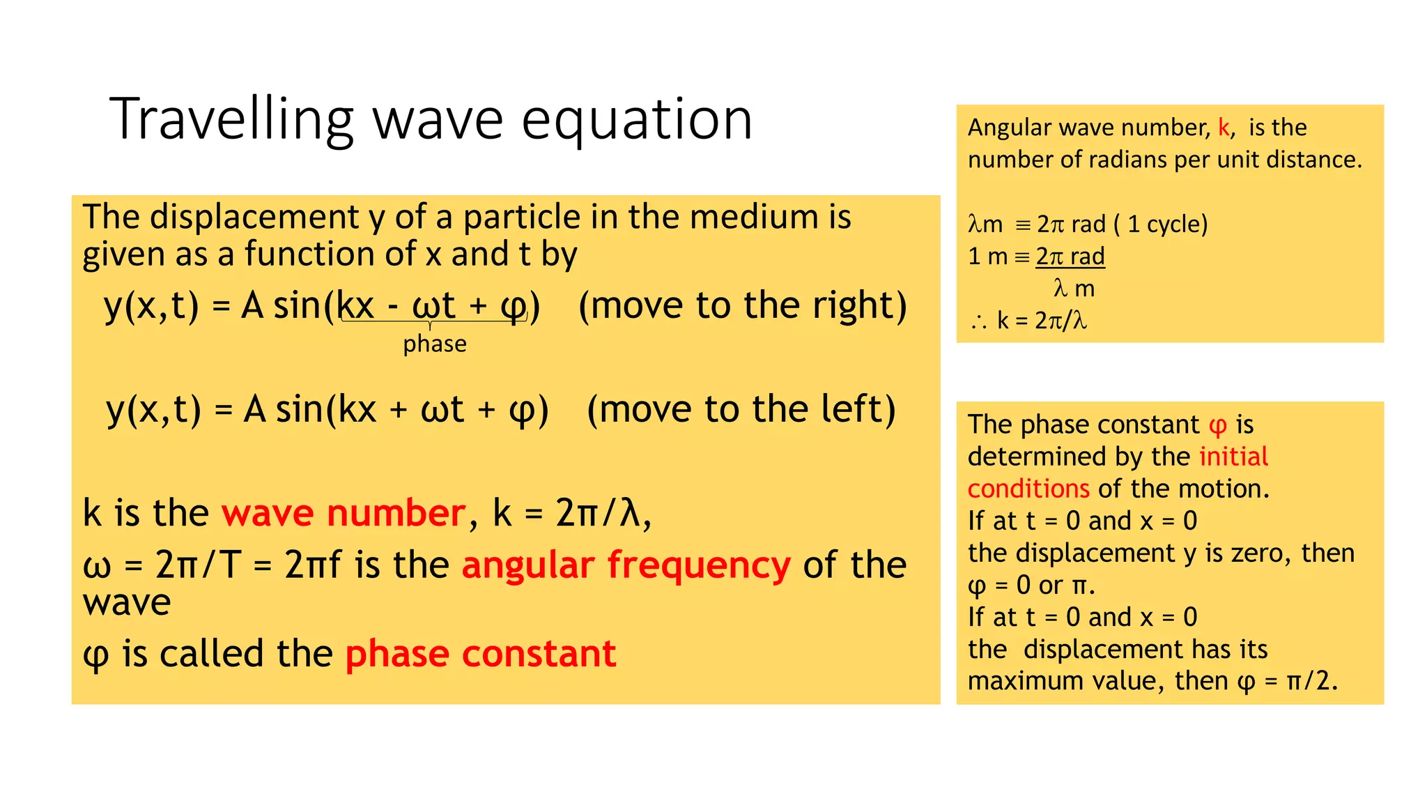 Topic 1b Propagation of wave.pptx