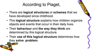 topic 1 cognitive development - Copy.pptx