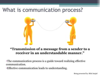 TOPIC_1_COMMUNICATION_PROCESS and elements.ppt
