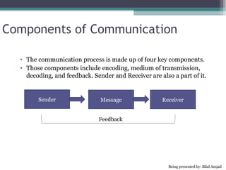 TOPIC_1_COMMUNICATION_PROCESS and elements.ppt